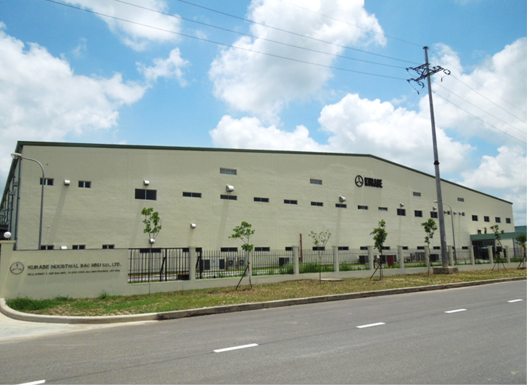 Tìm việc làm, tuyển dụng Công Ty TNHH Kurabe | CareerLink.vn